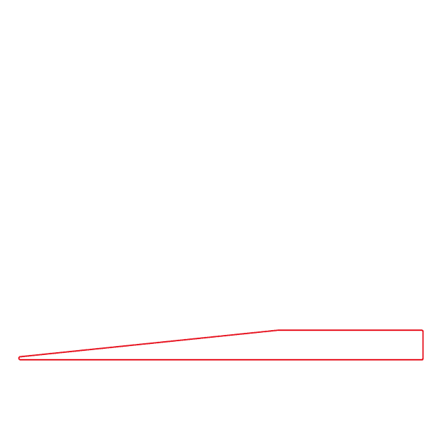 Rolstoel en drempelhulp leenhulpmiddelenpakket | Medipoint